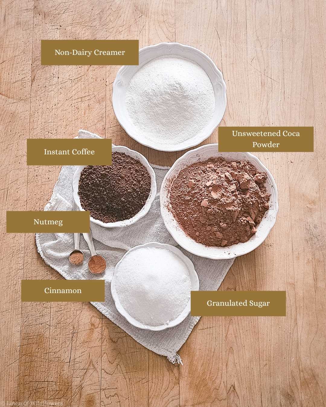Easy Holiday Fireside Mocha Mix Recipe (Perfect for DIY Gifts) · Linen ...